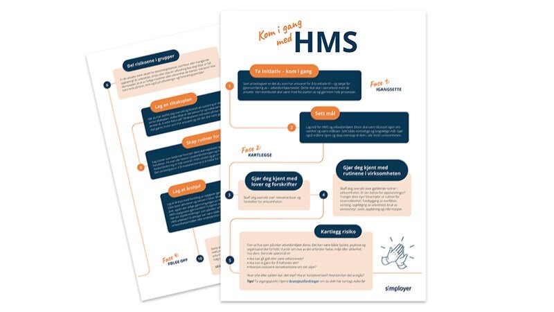 Tema | HMS | Simployer